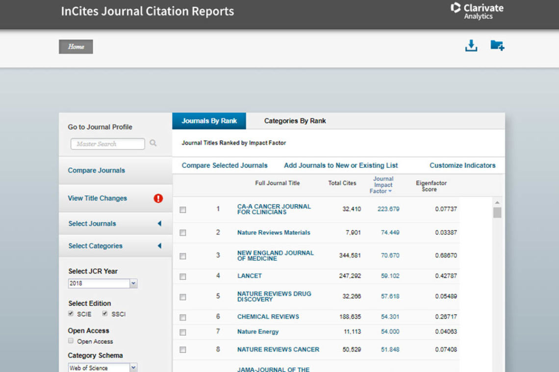 Ya están disponibles los Journal Citation Reports (JCR) y Scimago ...